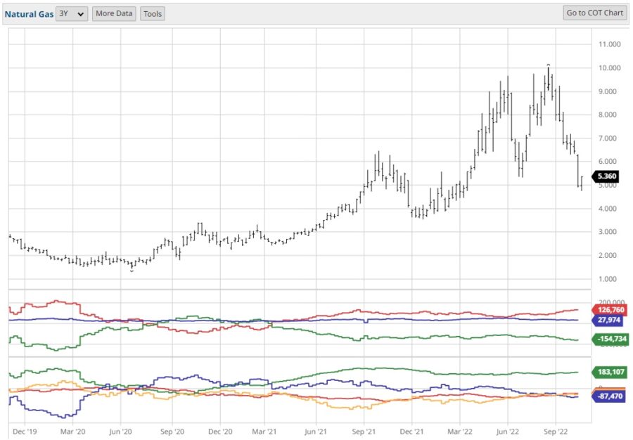 Best Free Financial Tools & Websites for Traders - Trade That Swing