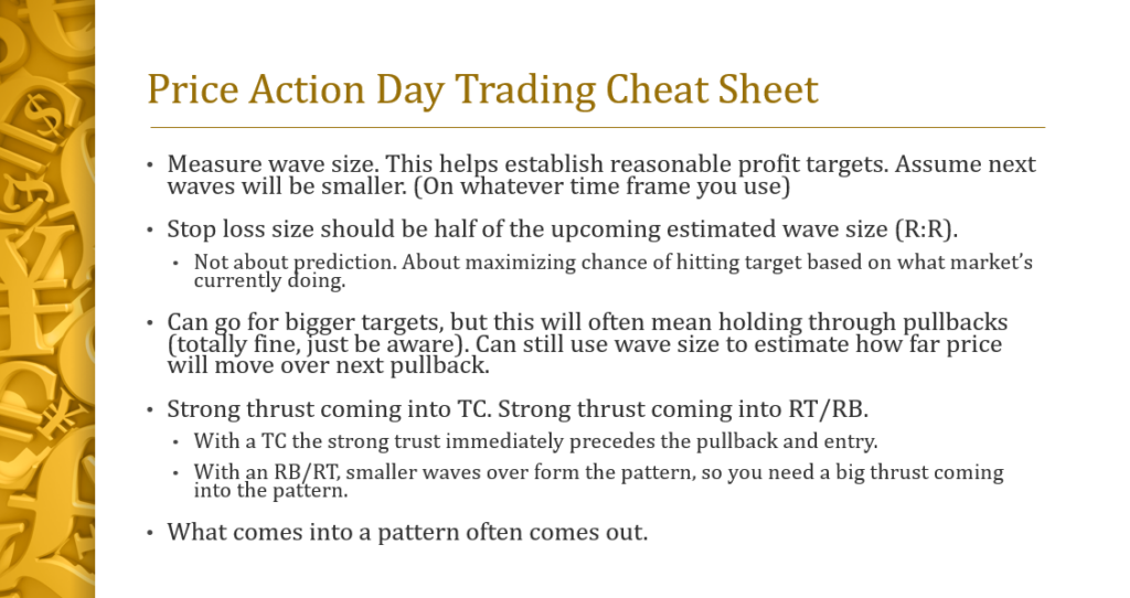 Day Trading Stocks Info Archives - Trade That Swing