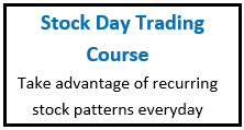 Free Stock Swing Trading Course - Trade That Swing